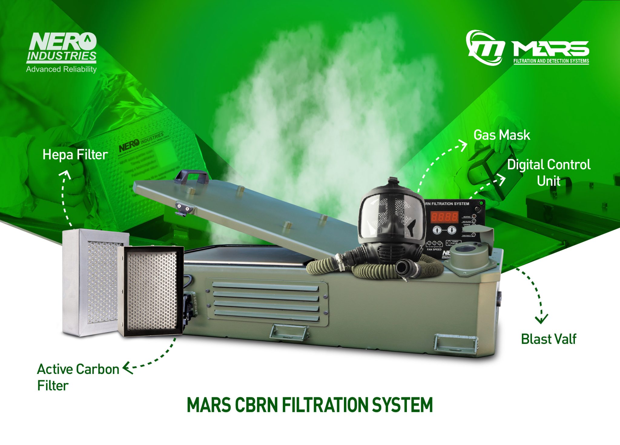 About - Mars CBRN Filtration & Detection Systems
